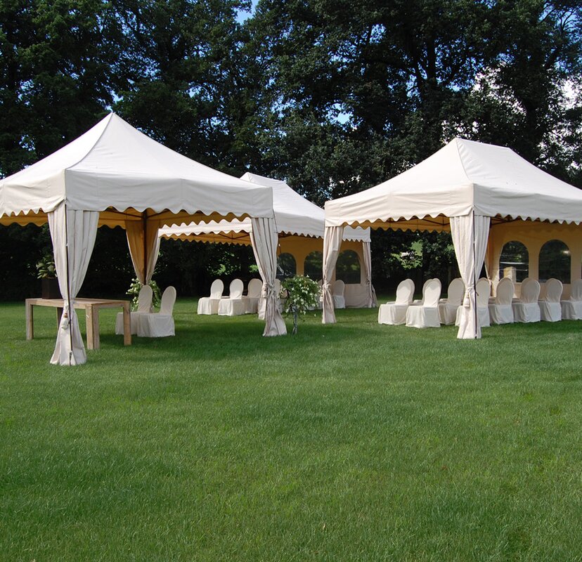 How to Calculate the Right Tent Size? For Professionals