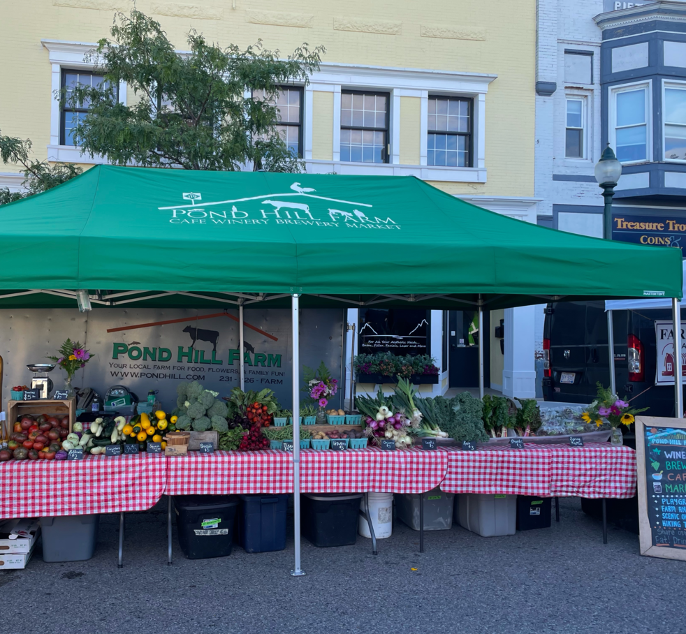 Product Retail & Sales Markets | Canopy Tent Applications