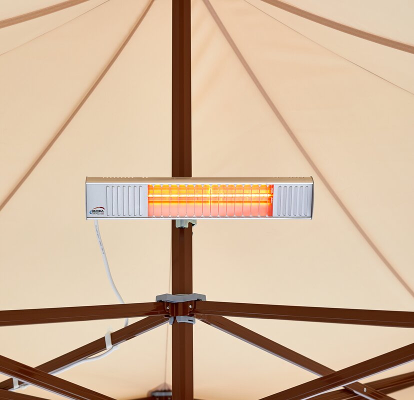 Mobile Canopy Tent Heater FAQs | Mastertent